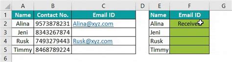 Isblank In Excel Formula How To Use Isblank Function