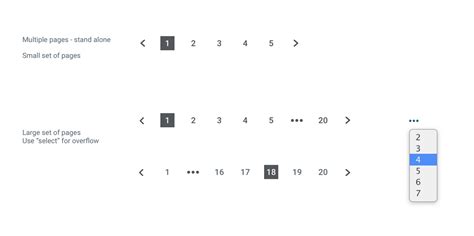 feat pagination stand alone small pagination · issue 2634 · carbon