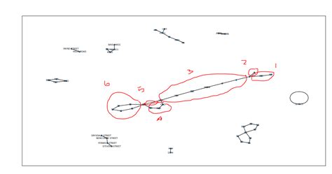 Networkx Tools In Python Stack Overflow