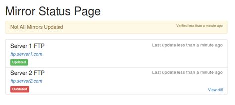 Github Unicamp Openpower Mirror Check Check If Mirrors Are Updated And Generate A Status Web