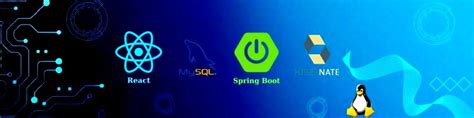 mahadev erande full stack developer sky it solutions llp linkedin