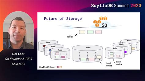 scylladb summit day 1 nosql at scale…with less scylladb