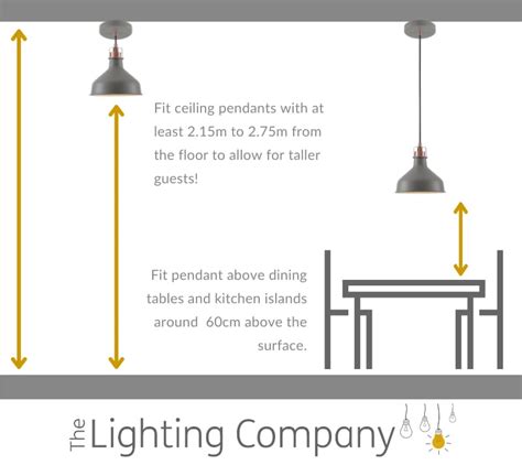 Pendant Hanging Height At Elisa Strand Blog