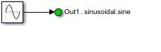 Simulink Bus Capabilities