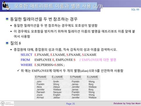 Ppt 데이터베이스 Database Sql 99 스키마 정의 기본 제약조건 질의어 문양세 강원대학교 It 대학