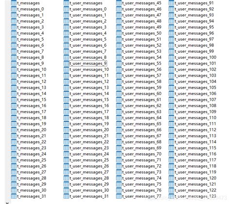 Mybatis Plus实现动态表名查询mybatisplus动态字段名 Csdn博客