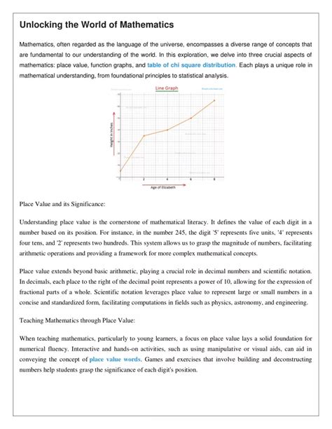 Ppt Unlocking The World Of Mathematics Powerpoint Presentation Free