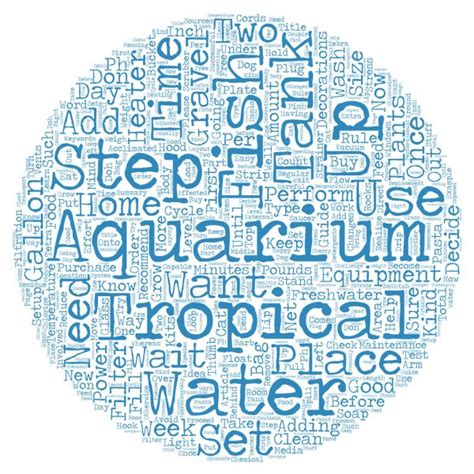 text background word cloud concept — stock vector © aihumnoi 135033798