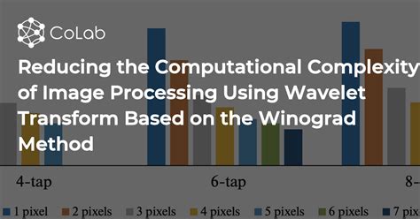 Reducing The Computational Complexity Of Image Processing Using Wavelet