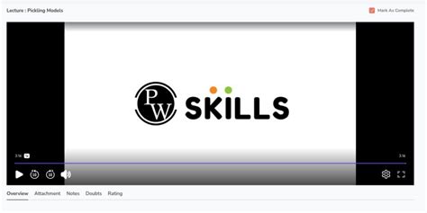Aryan Dhanuka On Linkedin 100daysofcode Coders C Dsa Datascience