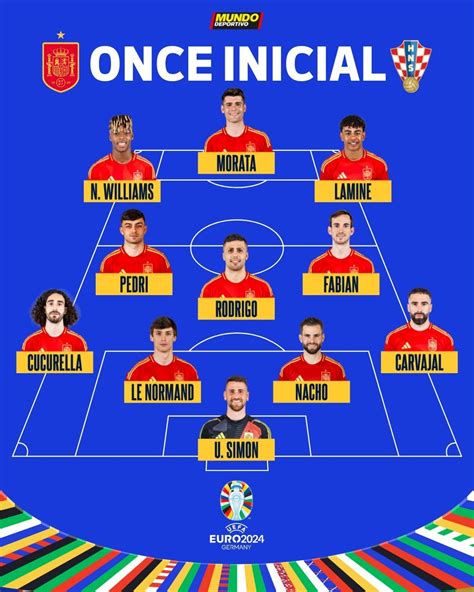 [오피셜] 크로아티아 Vs 스페인 유로 2024 선발 라인업 유머 움짤 이슈 에펨코리아