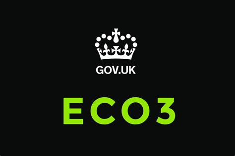 ECO2t Draws to a Close, ECO3 Will Take Over | Towy Valley UK