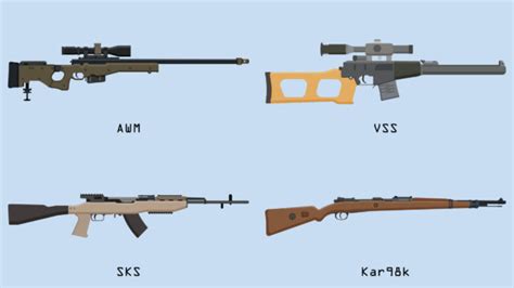 A Complete List Of Battlegrounds Mobile India Weapons 54 OFF