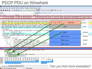 L2 Wireshark Ppt