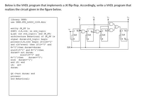 Solved Below Is The Vhdl Program That Implements A Jk