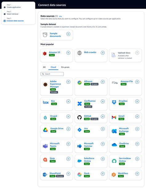 25 Good And Bad Serverless And Other Announcements From Re Invent