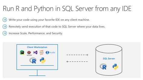 Run R And Python Remotely In Sql Server From Jupyter Notebooks Or Any Ide