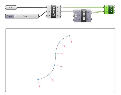 Mastering Vectors In Grasshopper The Complete Guide Hopific