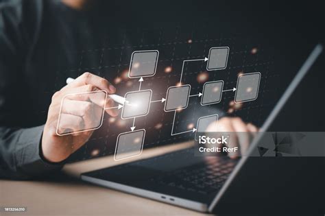 Business Process And Workflow Automation With Flowchart Man Working On Hierarchy Scheme Business