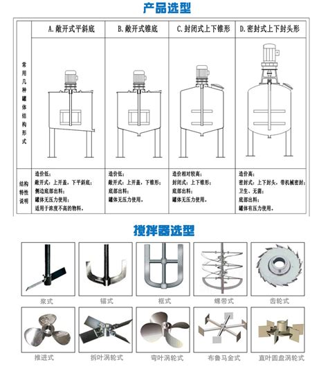 厂家304不锈钢电加热搅拌罐 化工液体配料搅拌桶 单层立式反应釜 阿里巴巴