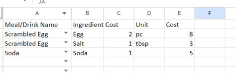 Google Spreadsheet Fill Rows Base From Data From Different Tab And Sum