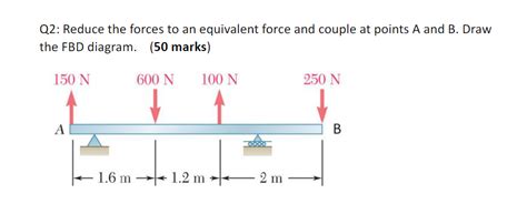 Solved Reduce The Forces To An Equivalent Force And Couple