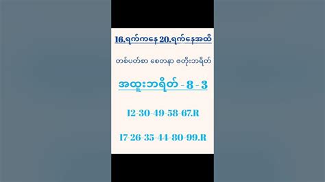 အထူးဘရိတ်ကတော့ အပတ်တိုင်းထွက်နေပါတယ် တစ်ပတ်စာ ပတ်သီး လွဲချော်ခဲ့တဲ့ အတွက် အားလုံးကို တောင်းပန်ပ