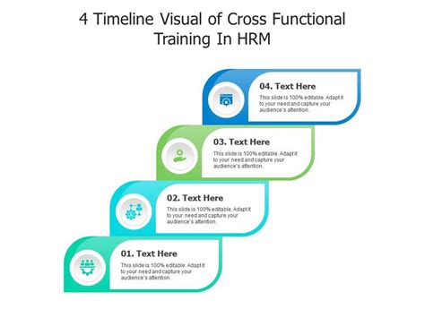 4 Timeline Visual Of Cross Functional Training In Hrm Infographic