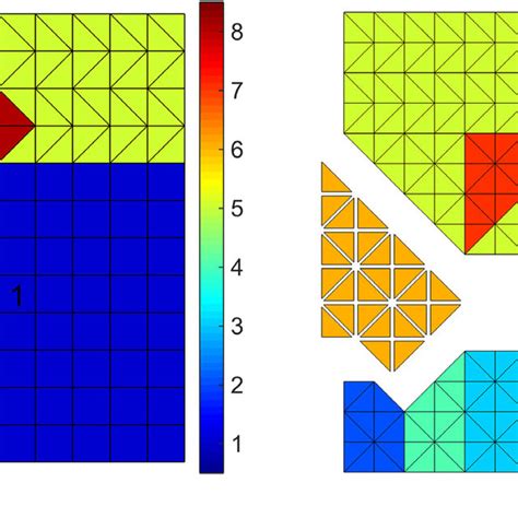 Mesh Containing Multiple Regions A Continuous Mesh B