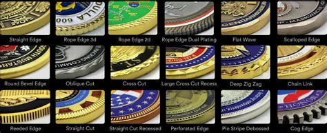 Commemorative Plates