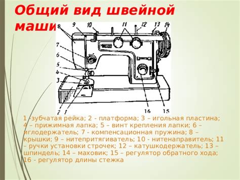 Презентация по технологии для 5 класса "Машиноведение" - технология ...