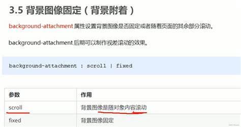 Css背景选择器优先级css 优先级最高的 背景图片 Csdn博客