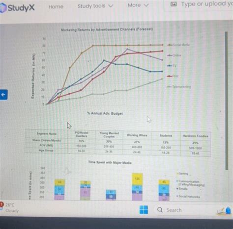 Study X Home Study Tools More Type Or Upload StudyX