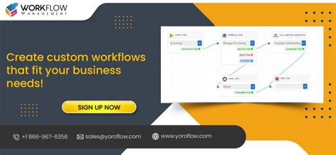 On Linkedin Workflowbuilder Yoroflow Nocodeplatform