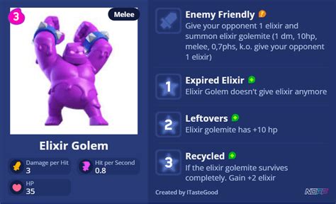 My Idea For Elixir Golem Rclashmini My Idea For Elixir Golem Rclashmini