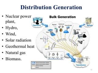 Smart Grid Distribution System PPTX