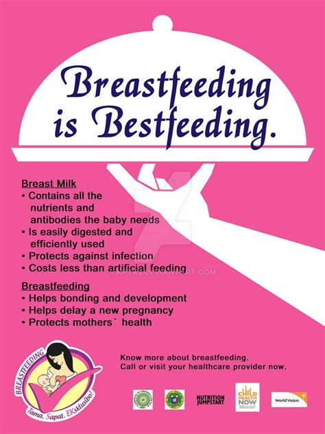 Breastfeeding Poster 1 By Kptr2 On Deviantart