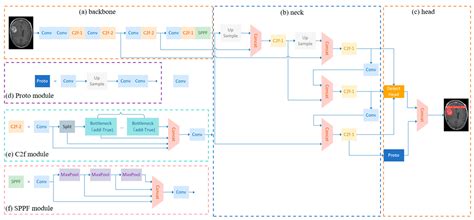 Deep Learning Realizes Photoacoustic Imaging Artifact Removal