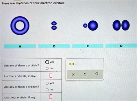 Solved Here Are Sketches Of Four Electron Orbitals 0 Are Any Of Them
