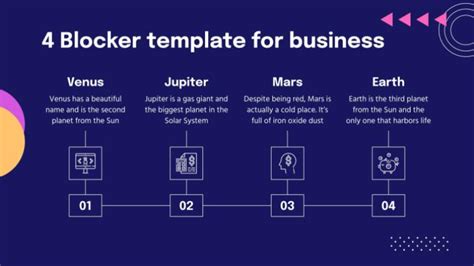 4 Blocker Template For Business Presentation