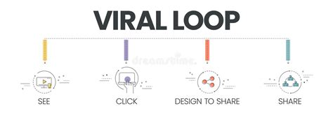 7 Steps Of A Pyramid Or Triangular Template With Editable Text Is For