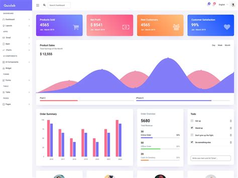 GitHub Themefisher Quixlab Bootstrap Quixlab Free Bootstrap Admin Dashboard Template