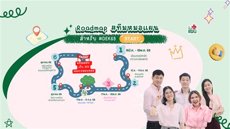 ค่ายอยากเป็นหมอครั้งที่ 35🩺 ต้อนรับเดือนสิงหาคมด้วย Timeline การสมัคร “ค่ายอยากเป็นหมอครั้งที่