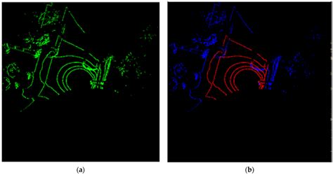 Object Detection Result Using Yolov8 As Shown In Figure 8 Three Download Scientific Diagram
