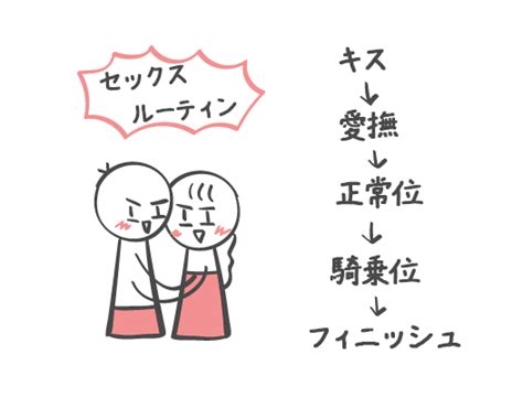 ルーティンセックスはダメSEXライフをガラッと変える方法 恋愛の科学