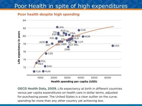 Data Harmonization For A Molecularly Driven Health System