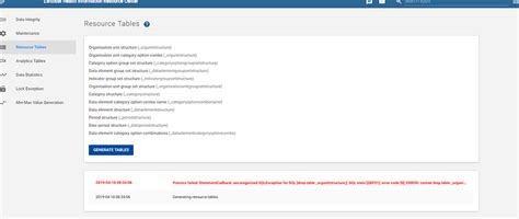Process Failed Support Assistance Technique Dhis2 Community
