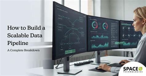 How To Build A Data Pipeline A Complete Step By Step Guide
