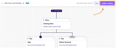 Ivr Workflow Templates
