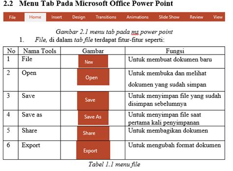 Pengertian Microsoft Power Point Pengertian Prezi Semua Makalah